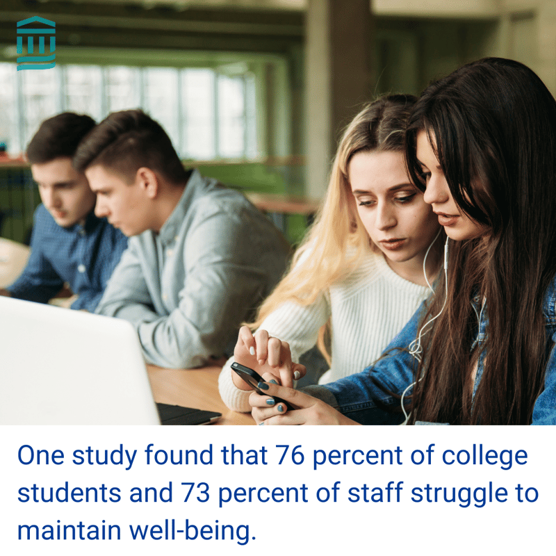 Six wellness strategies for colleges and universities
