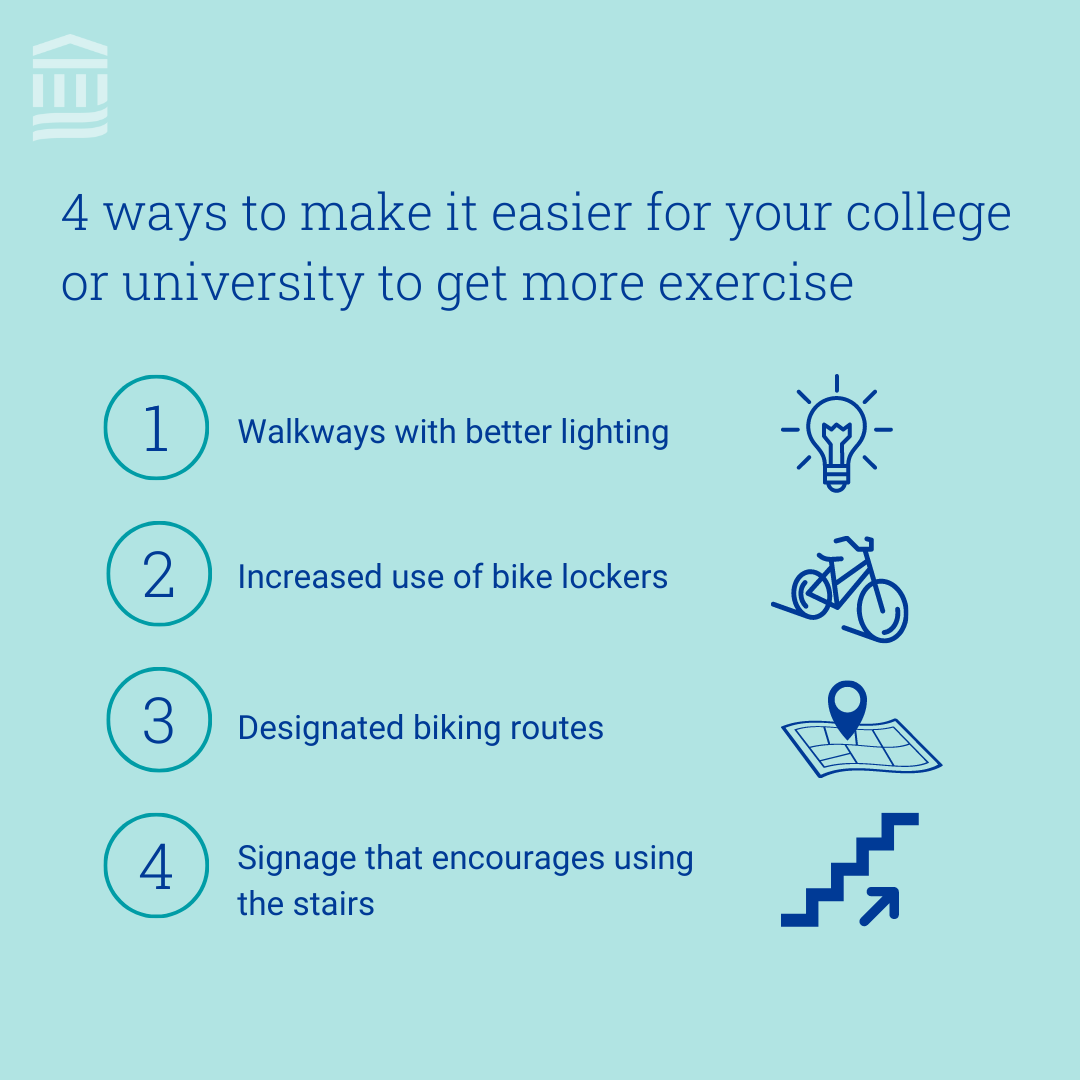 Six wellness strategies for colleges and universities