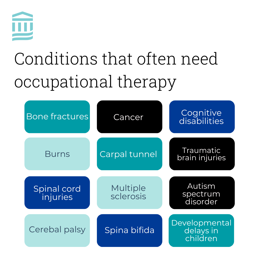 Recognizing occupational therapy month