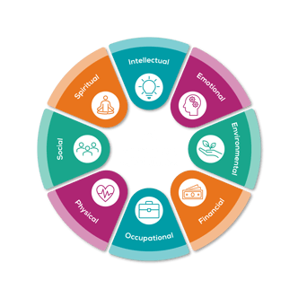 5 of the most frequent health risks among firefighters