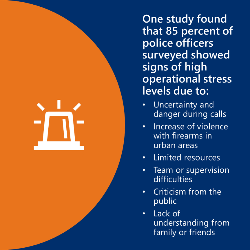 This is how stress affects a police officer's health